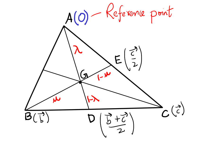 Linear Independence - Matherama